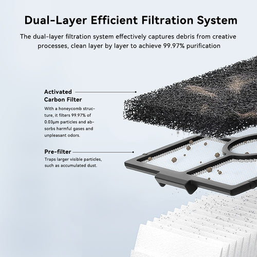 Creality Falcon Desktop Smoke Purifier for Falcon A1